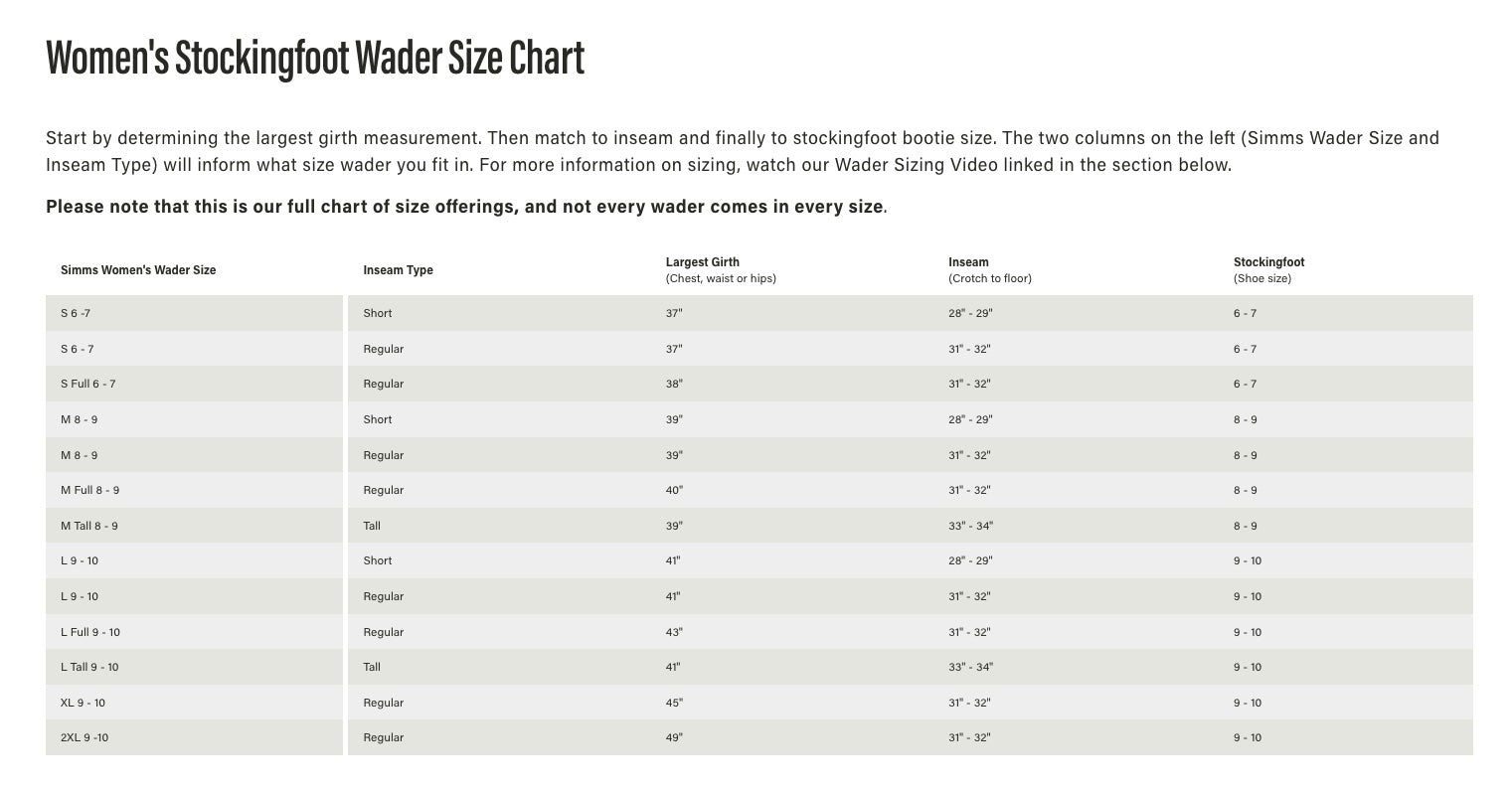 Clearance – The Confluence Fly Shop